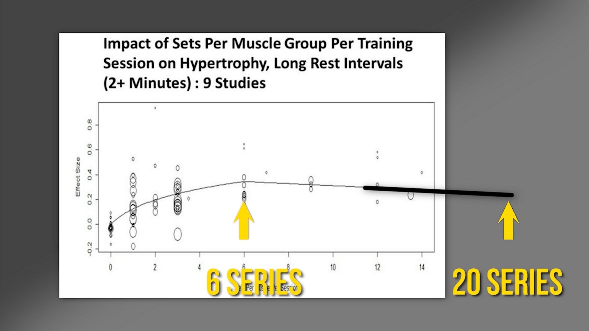 Volumen de entrenamiento – Fitness Kaizen